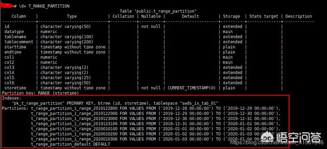 Mysql中varchar与char格式数据的区别 Mysql Char Varchar区别 装机技巧 大漠游侠网