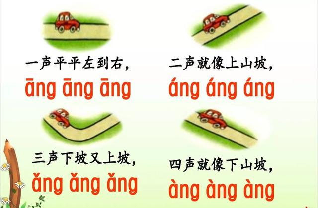 ong和eng读音区别，eng与ong的区别-华宇考试网